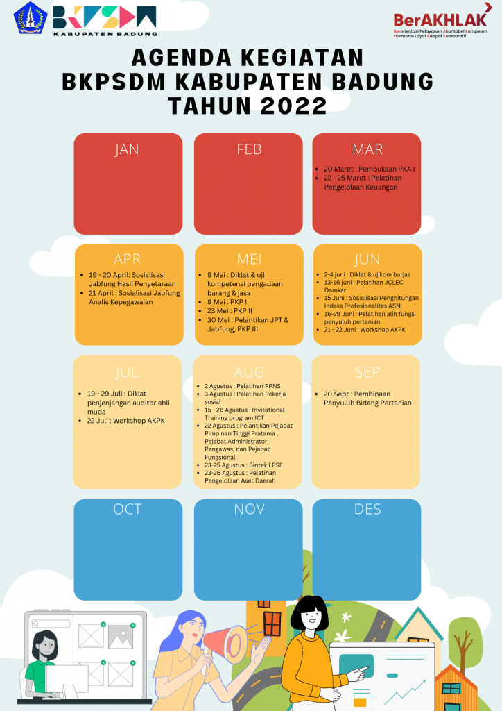 Agenda Kegiatan BKPSDM Kab. Badung Tahun 2022 | Bkpsdm Badung